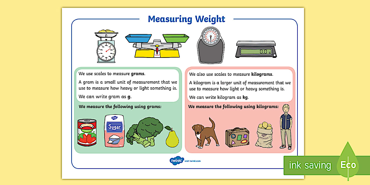 Black and White KS1 Maths Measuring Weight A4 Display Poster