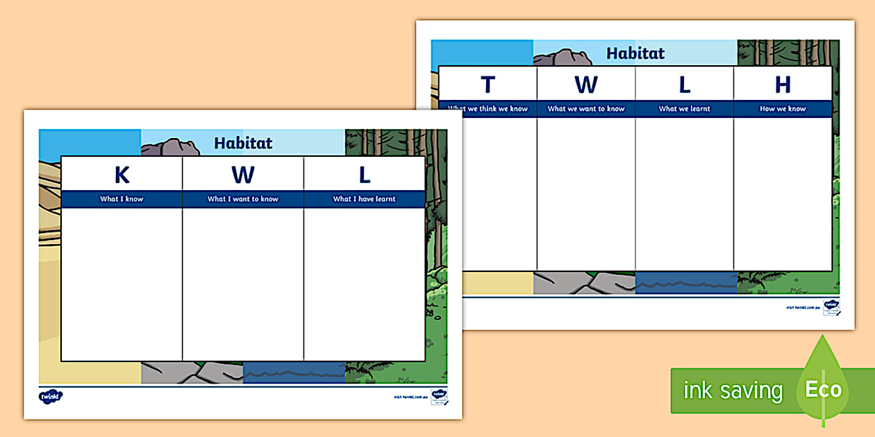 Habitats Topic TWLH and KWL Grid (teacher made) - Twinkl