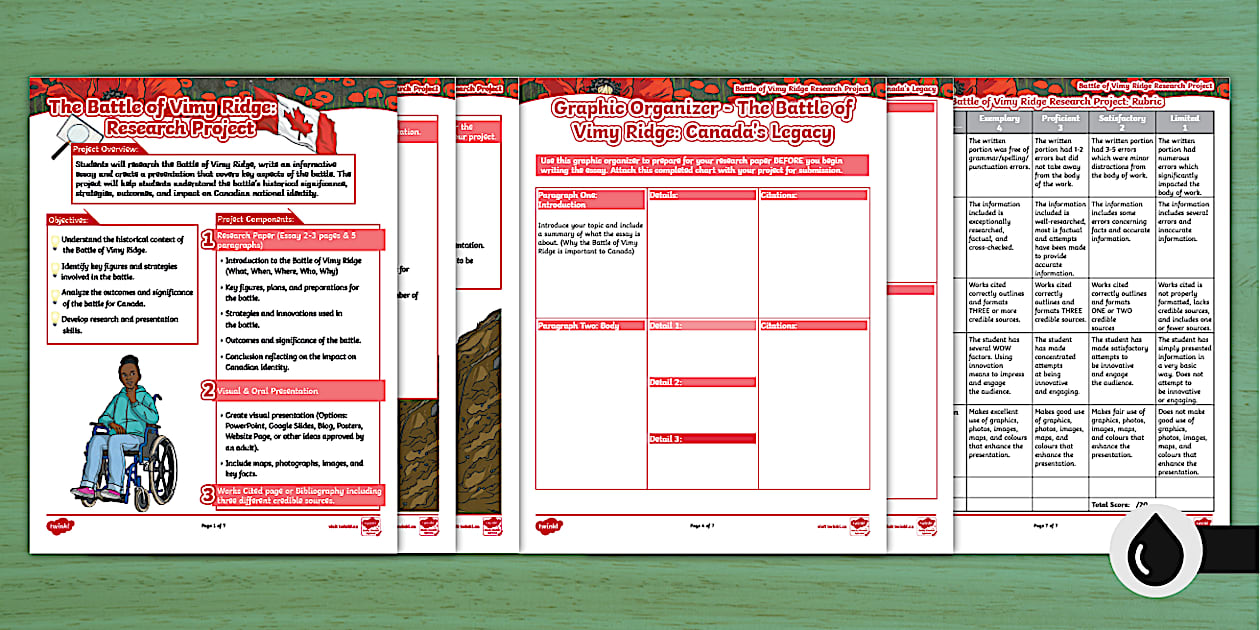 Battle of Vimy Ridge Research Project (teacher made)