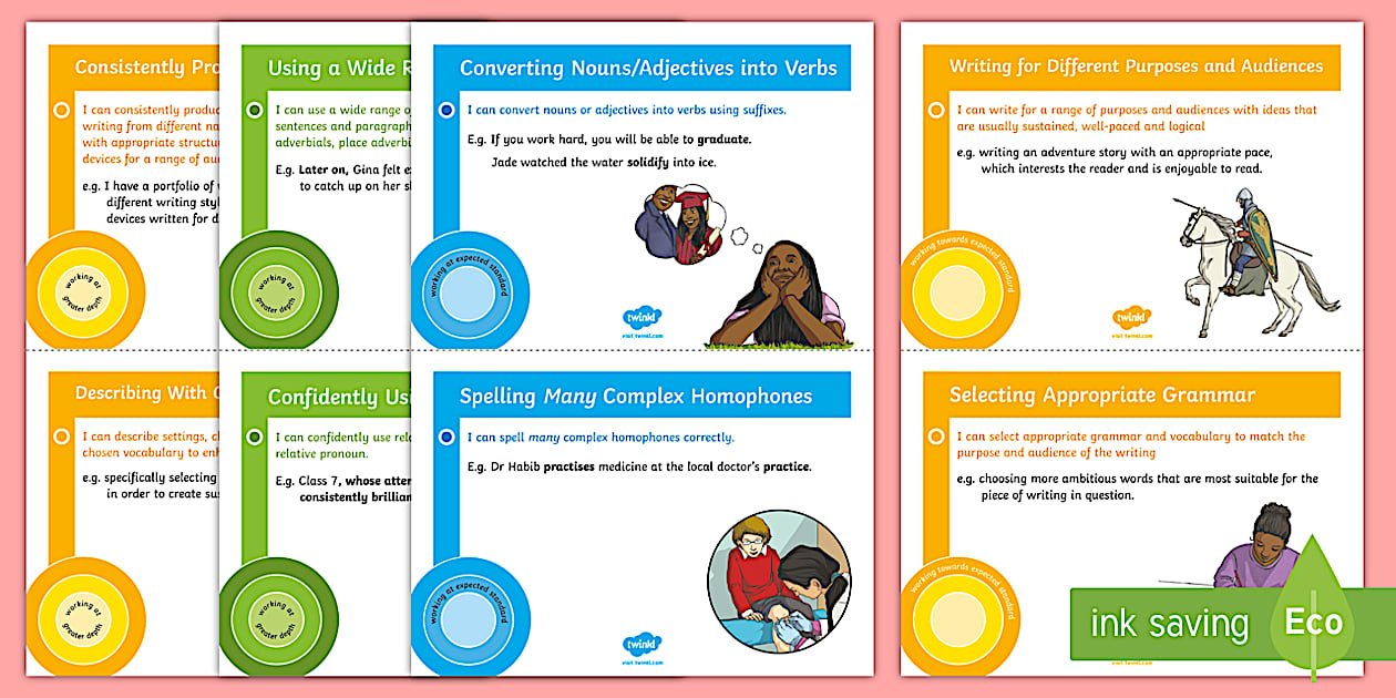 Y5 Writing I Can... Display Posters (teacher made) - Twinkl