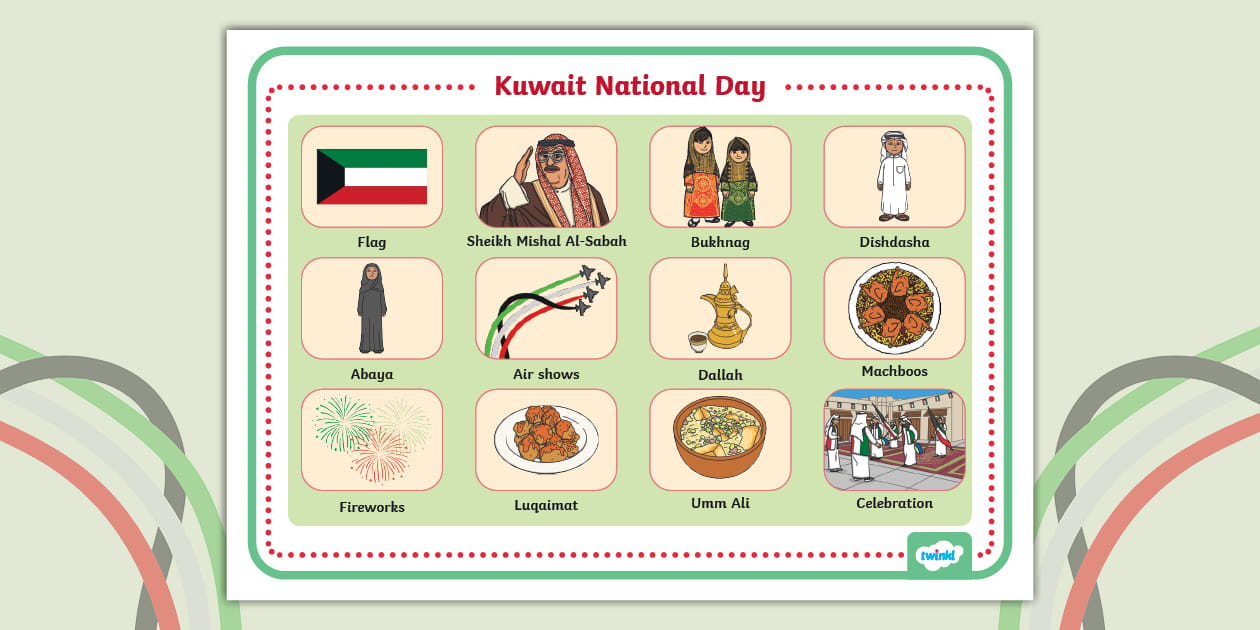 Kuwait National Day Vocabulary Display Poster | Fun Classroom Resource