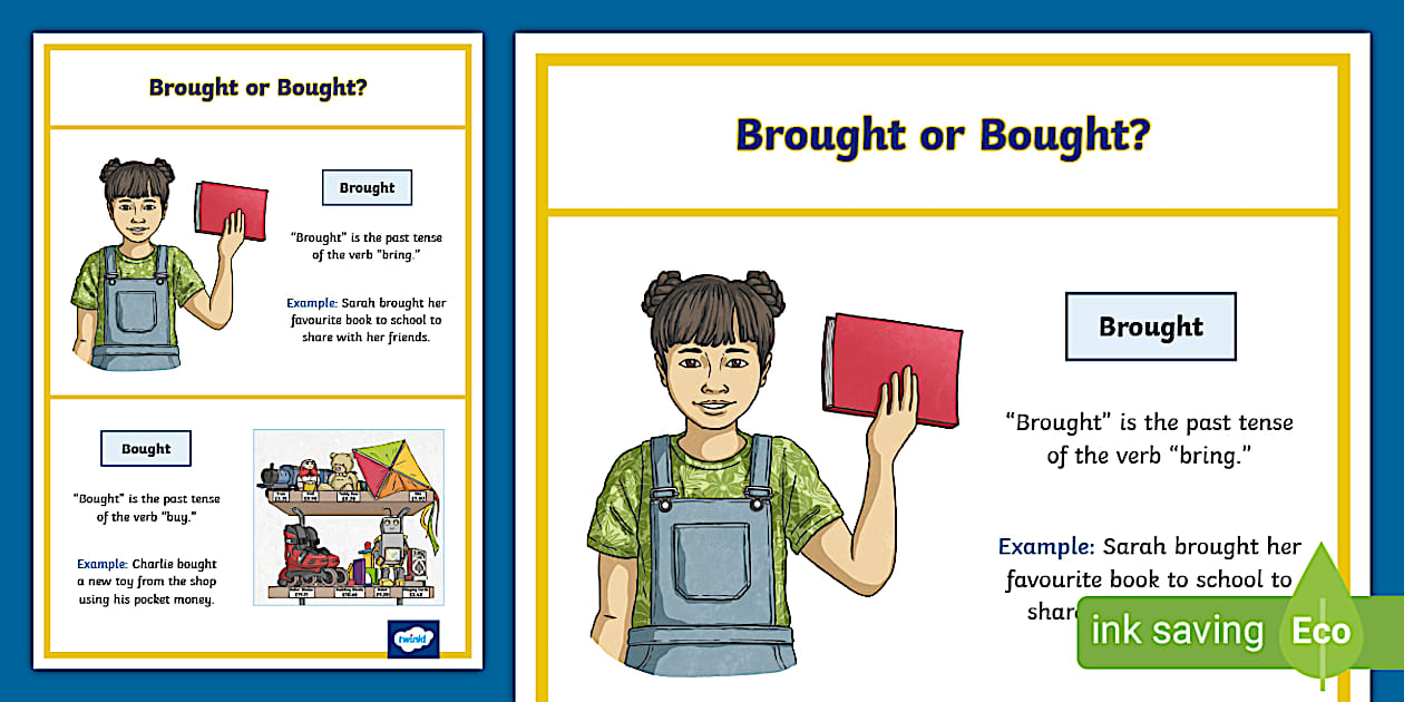 Brought or Brought? Display Poster (Teacher-Made) - Twinkl