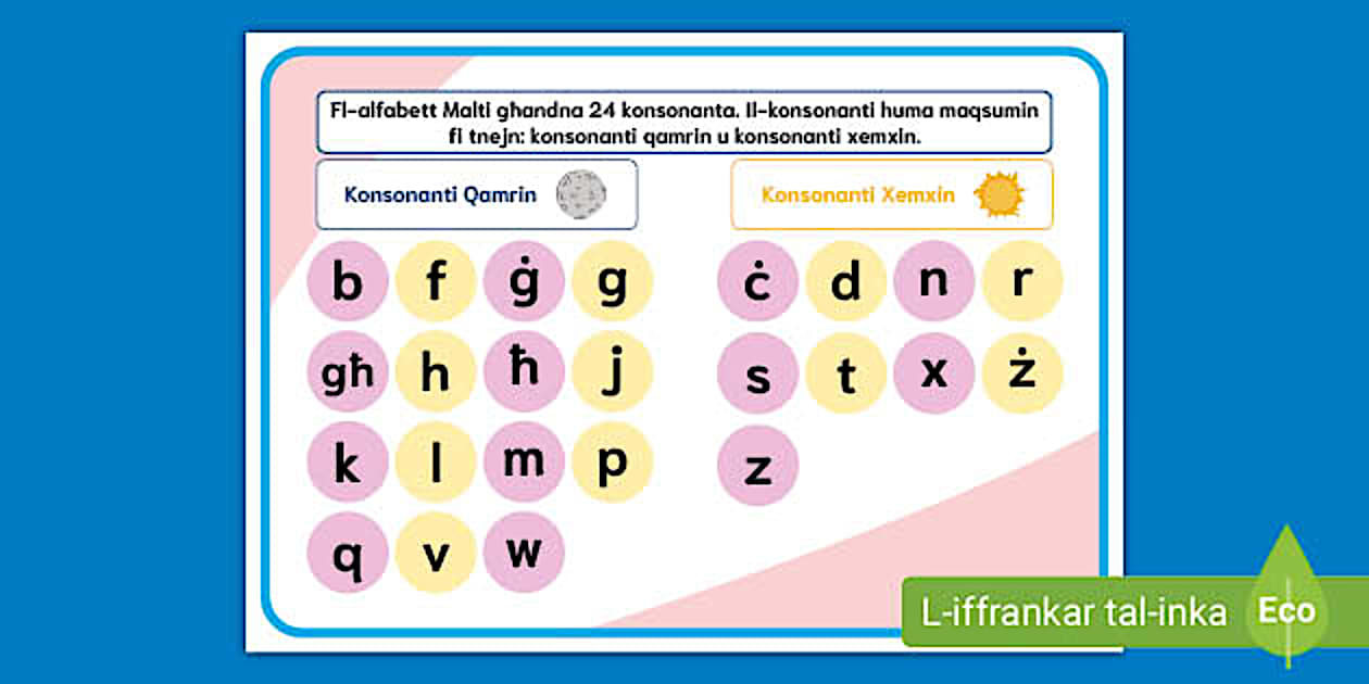 Il-Grammatika l Kartellun: Il-Konsonanti Qamrin u Xemxin
