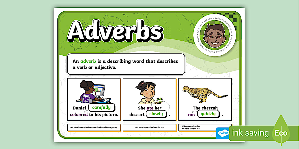 Editable Adverb Display Poster (teacher made) - Twinkl