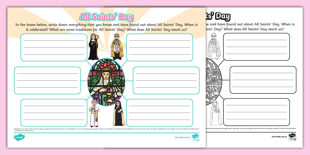 All Saints' Day Mind Map - Twinkle RE (teacher made)