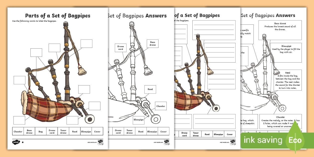 Parts of a Set of Bagpipes Differentiated Worksheet / Worksheets