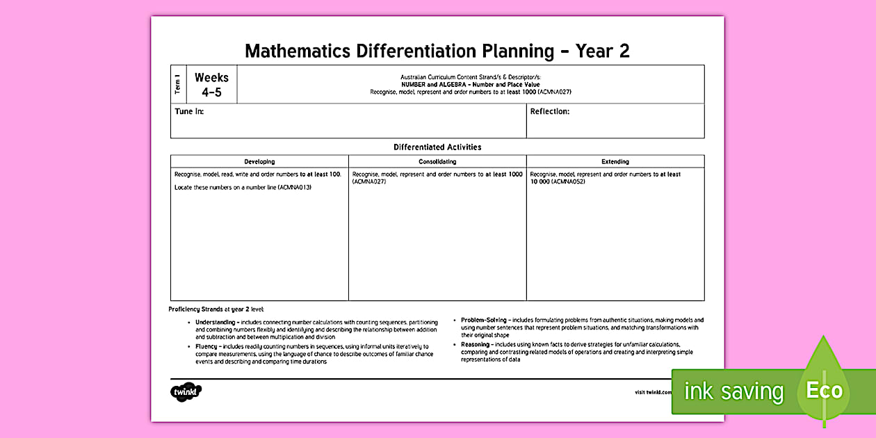 Year 2 Number Mathematics Differentiated Plan - Twinkl