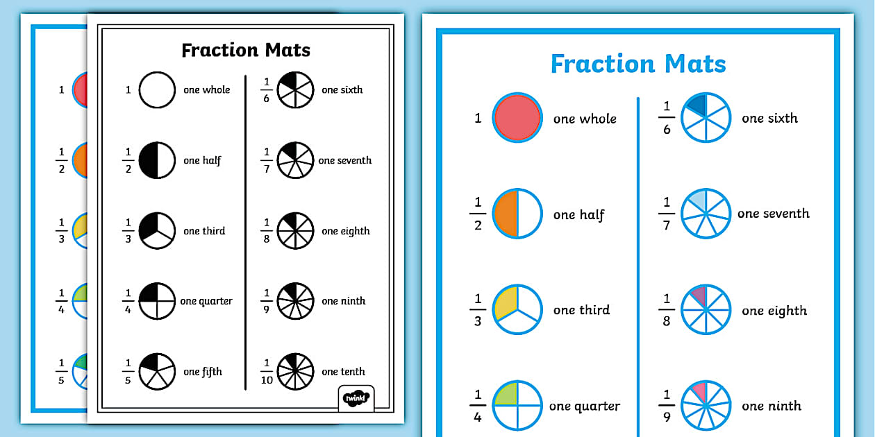 Fractions Mat | Fractions and Counting | Twinkl USA - Twinkl
