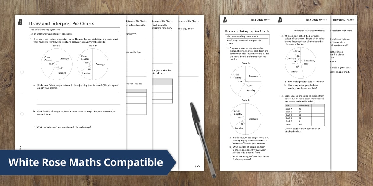 👉 Draw and Interpret Pie Charts (teacher made) - Twinkl