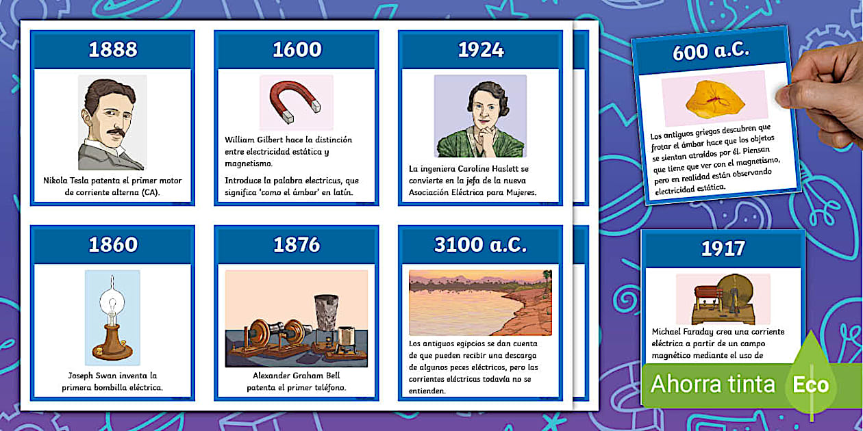 Línea del tiempo: Historia de la electricidad - Tarjetas de secuenciar