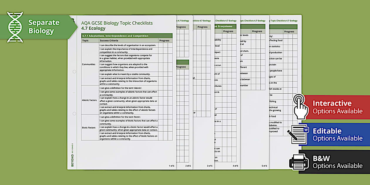 Ecology Topic Checklist | AQA GCSE Biology | Beyond - Twinkl