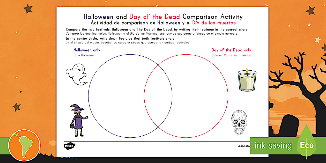 Halloween and Day of the Dead Comparison Activity English/Spanish