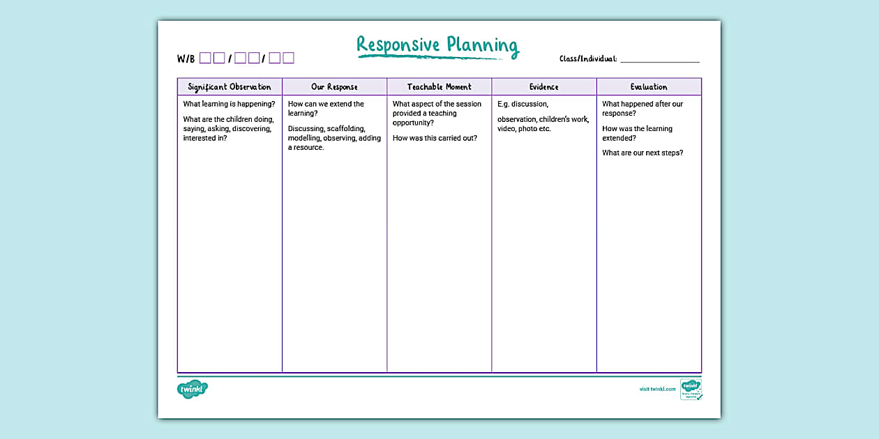 Responsive Planning Template ELC (teacher made) - Twinkl