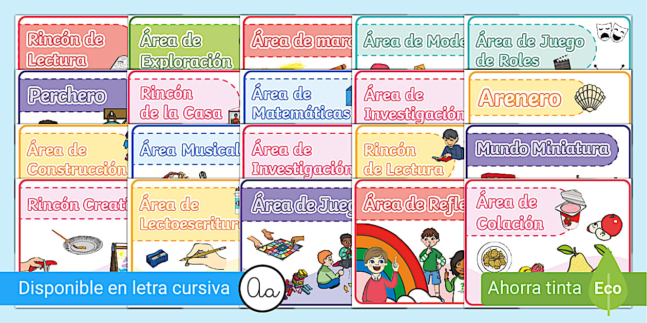 Letreros: Señalización áreas del salón (teacher made)