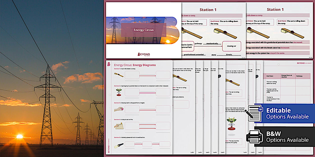 Energy Circus (Teacher-Made) - Twinkl
