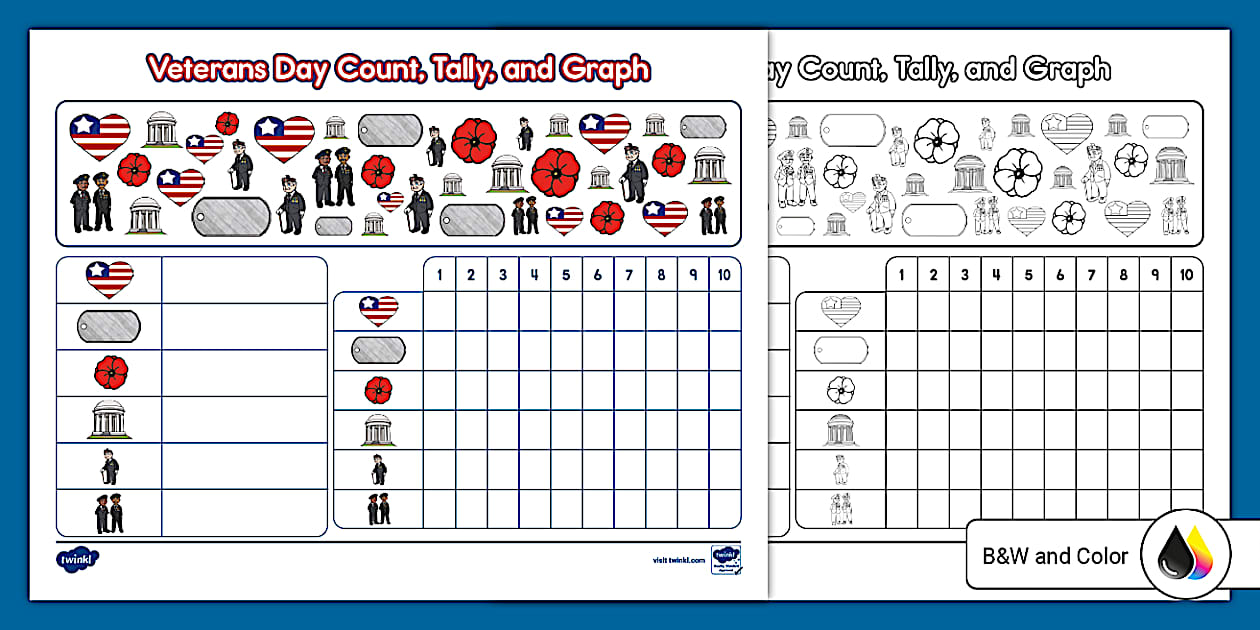 First Grade Veterans Day Count, Tally, and Graph Activity Worksheet