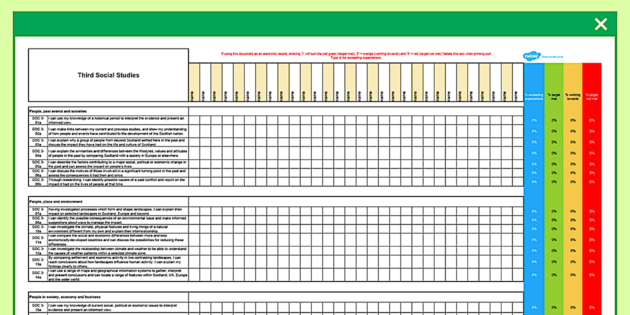 Social Studies CfE Third Level Assessment Spreadsheet