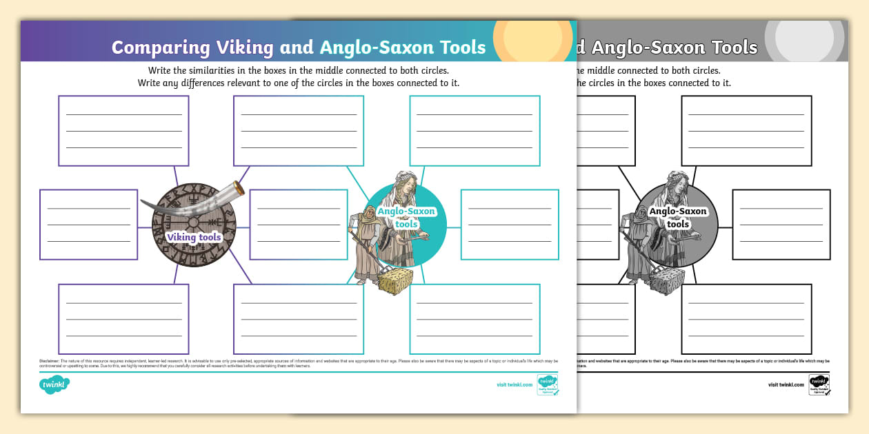 Viking and Anglo-Saxon Tools Comparison Mind Map - Twinkl