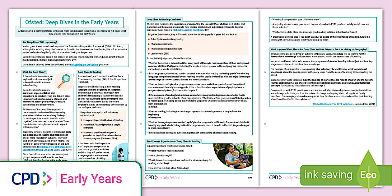 EYFS Ofsted Deep Dives Handout | CPD | Twinkl (teacher made)