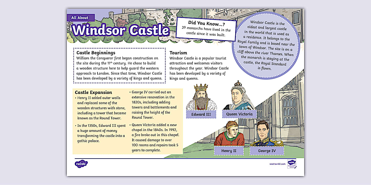KS2 Windsor Castle Fact File (teacher made) - Twinkl