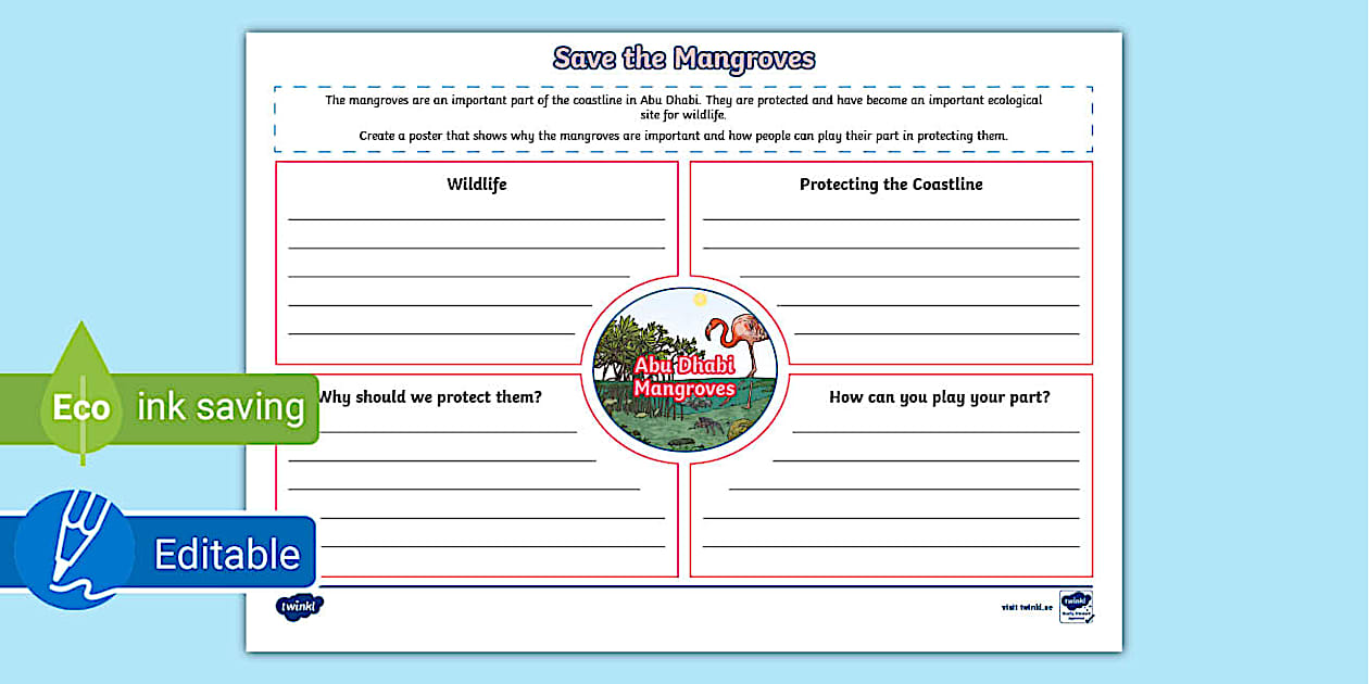 Save the Mangroves Persuasive Poster (teacher made) - Twinkl