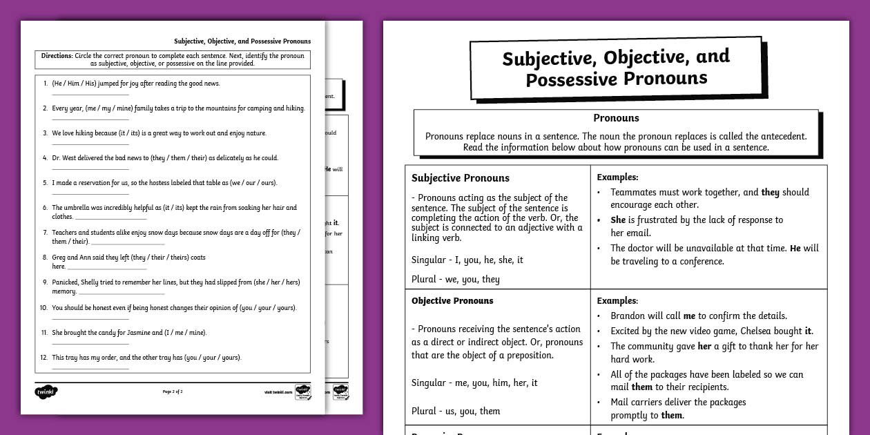 Subjective Objective Possessive Pronouns | Twinkl USA