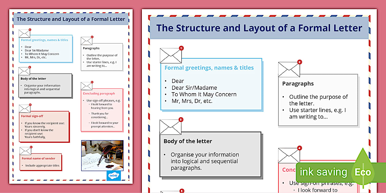 You've Got Mail! Level 4 Letter Writing Structure & Layout Display Poster