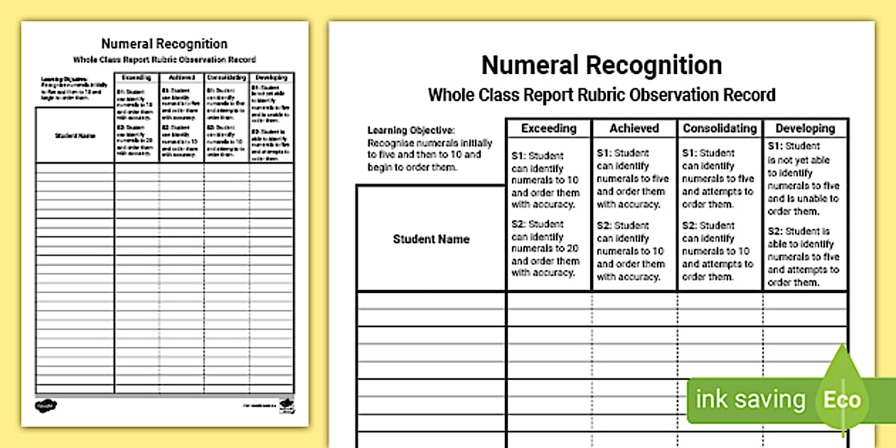 Editable Numeral Recognition EYLF Assessment Rubric/Guide to Making ...