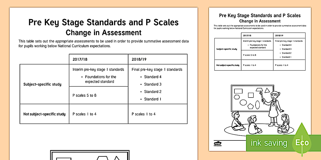 Change in Assessment Grid Adult Guidance (professor feito)