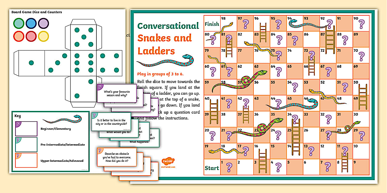 Conversational Snakes and Ladders (teacher made) - Twinkl