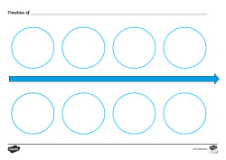 Blank History Timeline Templates | 3rd/4th Class Resources