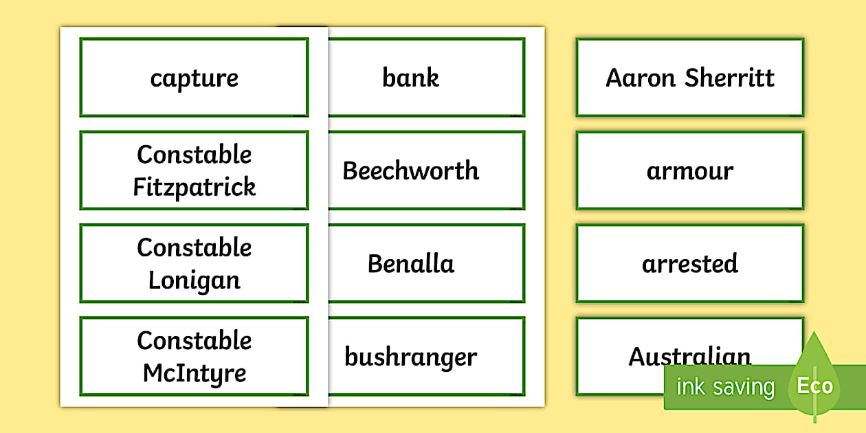 Ned Kelly Word Cards - Bushrangers, Ned Kelly, Kelly Gang, Australian ...