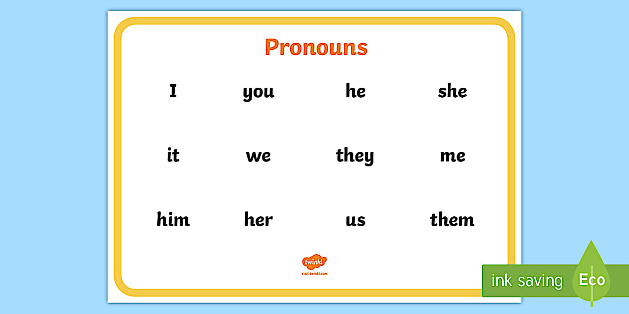 Types of Pronouns Display Poster - Personal Pronoun Picture Support Cards