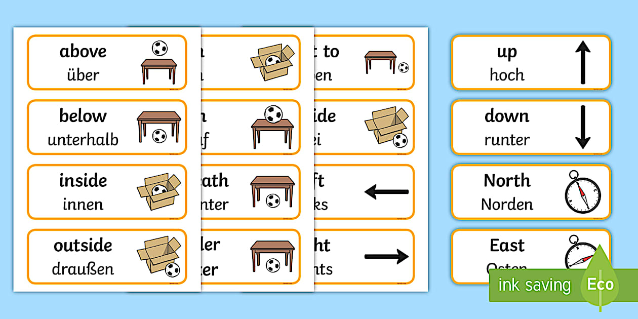 Positional Language Word Cards - English/German - Positional Language Word