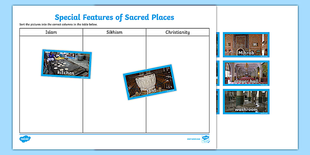 Editable Special Features of Places of Worship Sorting Activity