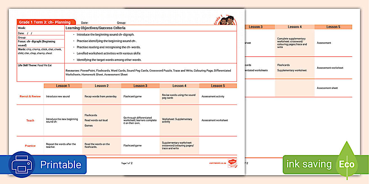 Grade 1 Phonics Term 3: ch- Planning (teacher made) - Twinkl
