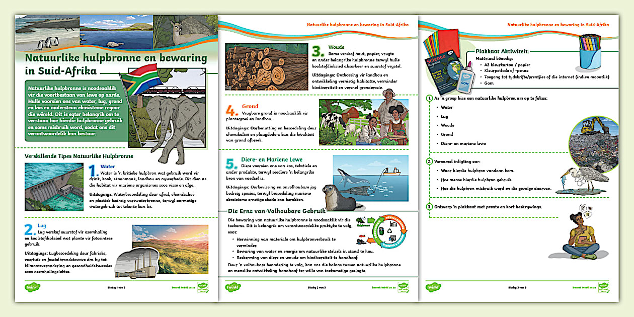 Natuurlike Hupbronne Aktiwiteit (professor feito) - Twinkl