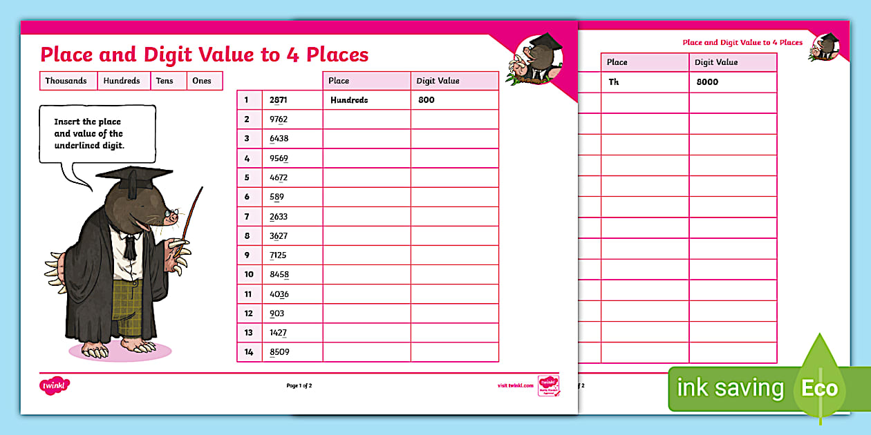 Place and Digit Value to 4 places (Teacher-Made) - Twinkl
