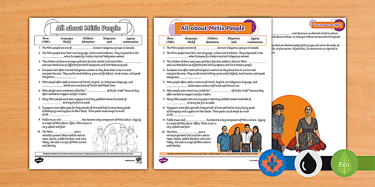 FREE! - All about Métis People: Cloze Activity French