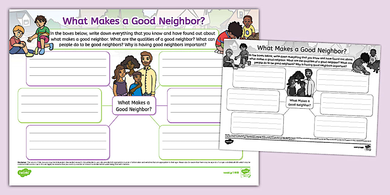 What Makes a Good Neighbor? Mind Map (teacher made) - Twinkl