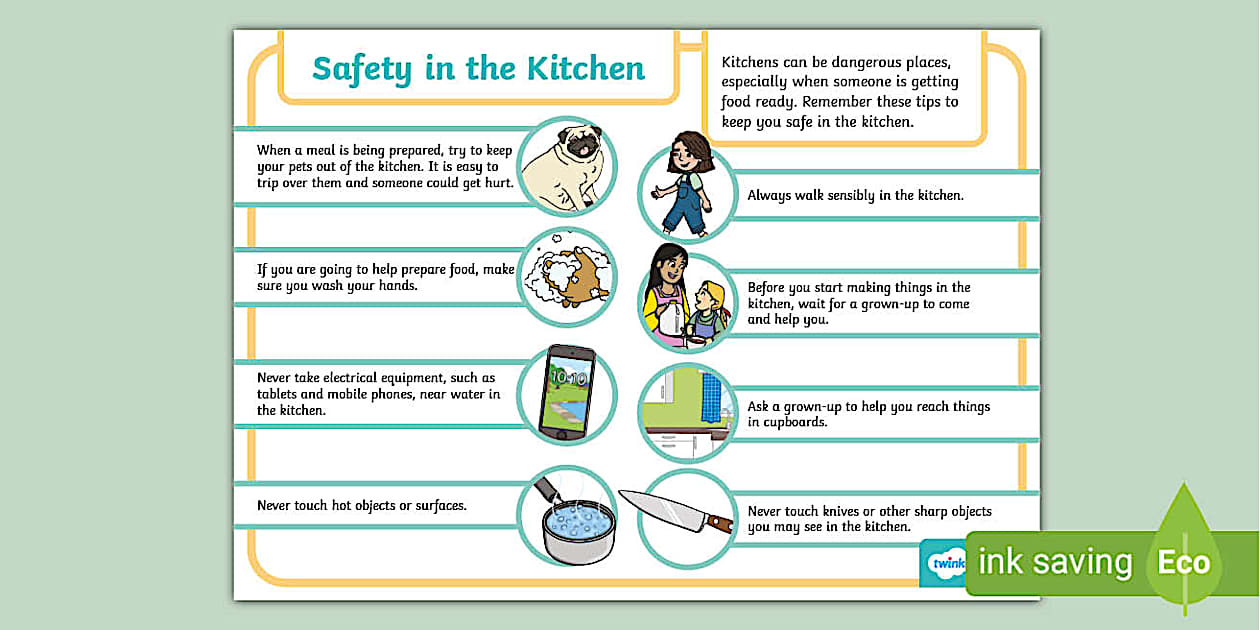Editable Safety in the Kitchen Display Poster (teacher made)