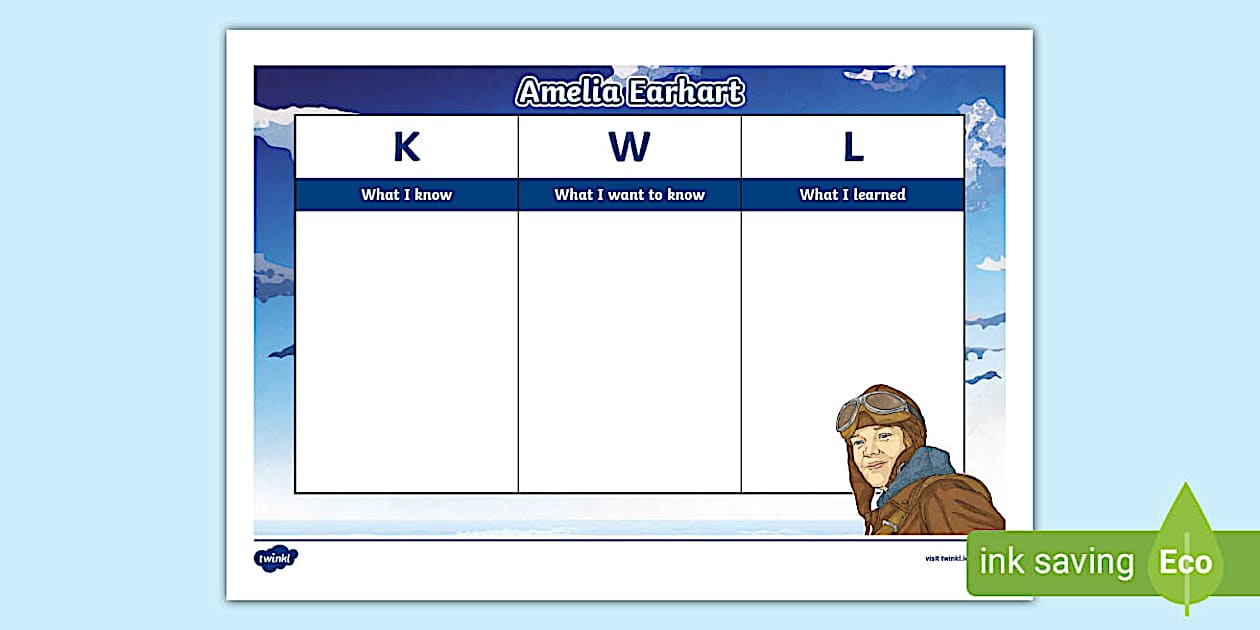 Amelia Earhart (KWL Chart) (teacher made) - Twinkl