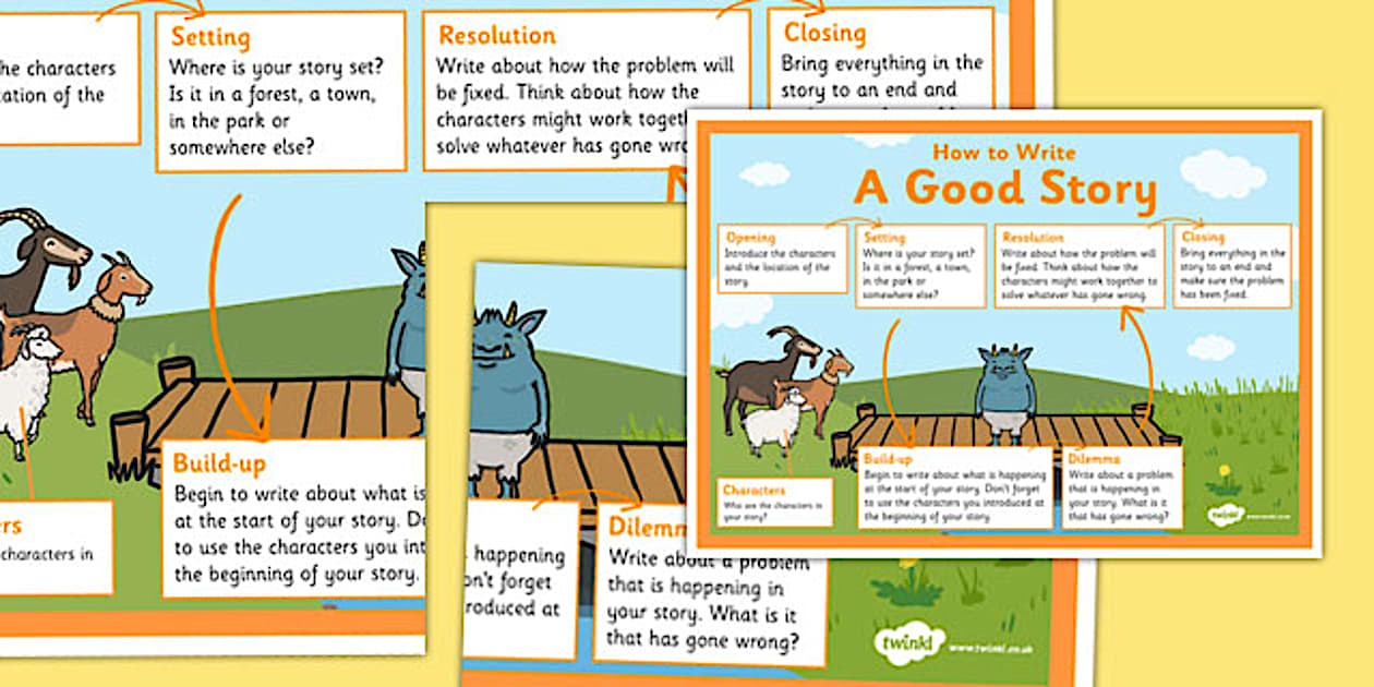 Editable How To Write A Good Story Checklist - Twinkl