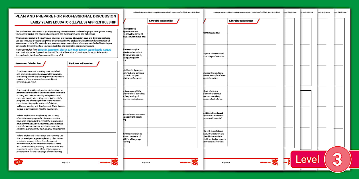 Prepare for Professional Discussion EYFS Apprenticeship