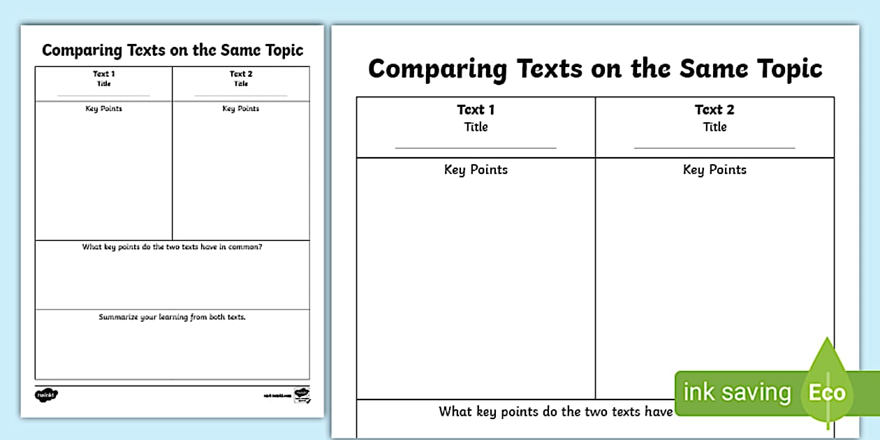 Editable Comparing Texts on the Same Topic Graphic Organizer for 3rd ...