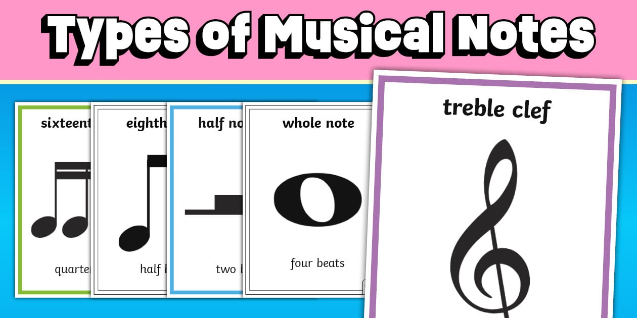 Music Note Posters | Music & Art | Twinkl USA
