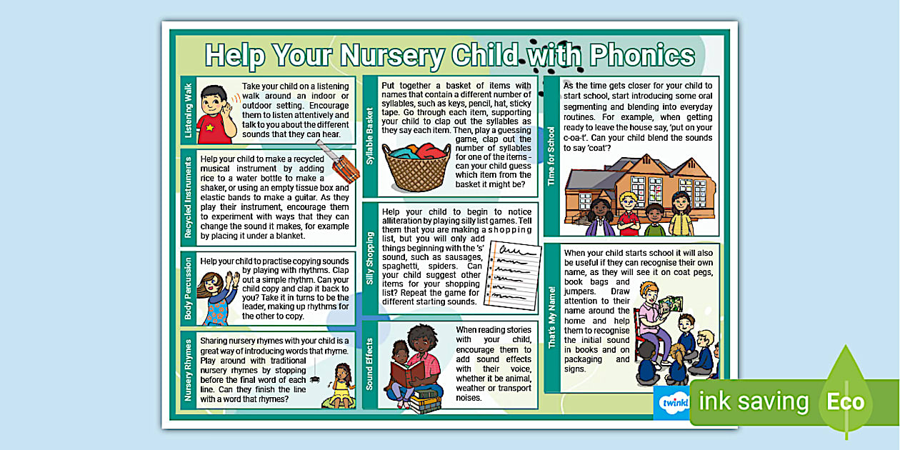 EYFS Help Your Nursery Child with Phonics Poster | Twinkl