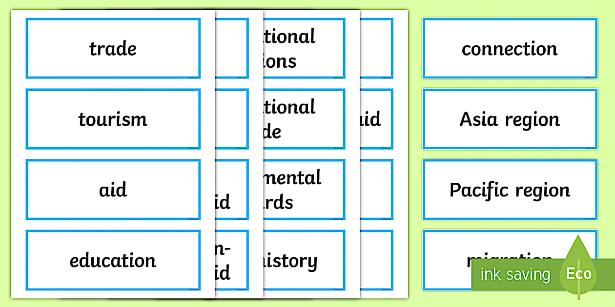 Australia's Connections Word Cards - Year 6 Geography