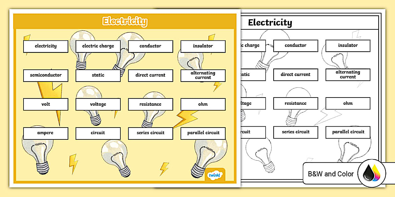 Electricity Vocabulary Mat for 6th-8th Grade (Teacher-Made)