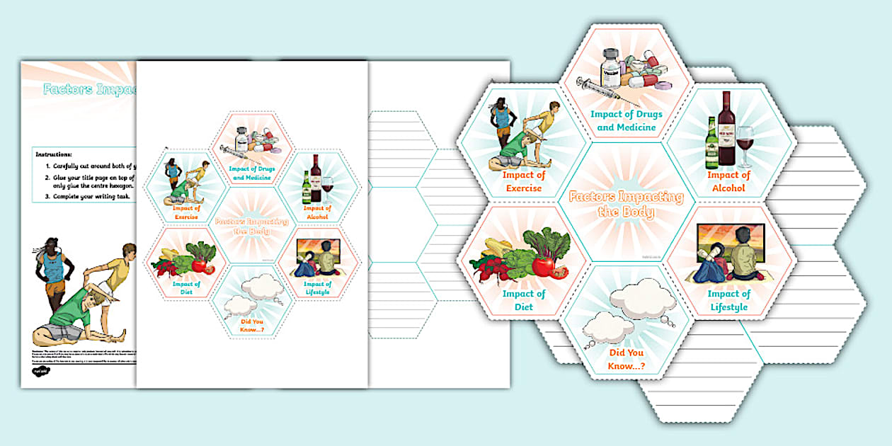 Factors Impacting the Body Hexagon Writing Template - Twinkl